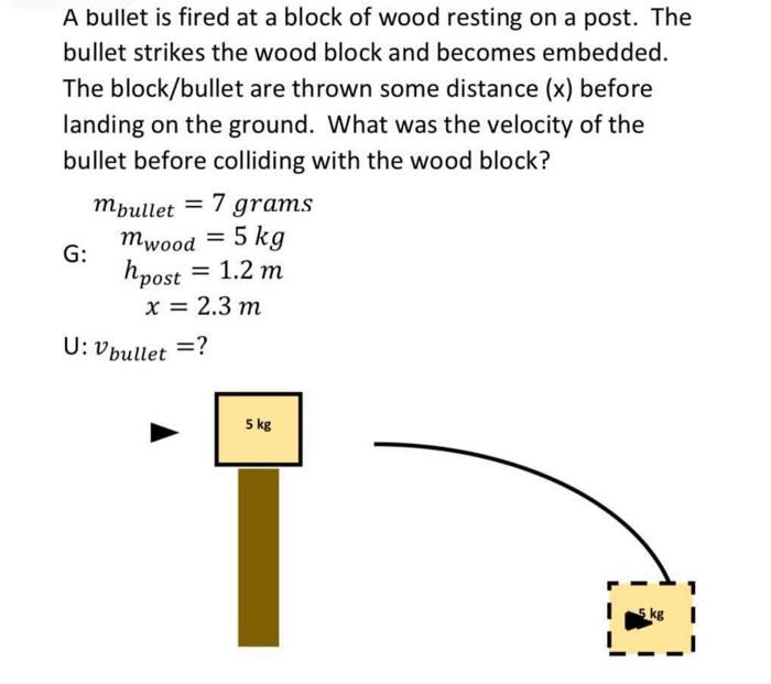Solved A bullet is fired at a block of wood resting on a | Chegg.com