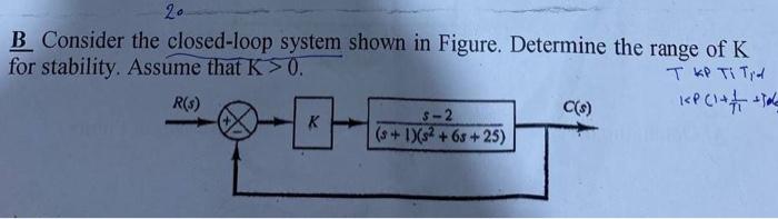 Solved B Consider the closed-loop system shown in Figure. | Chegg.com