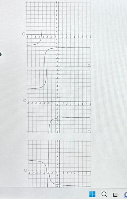 Solved The graph of y=f(x) has the following features: - | Chegg.com