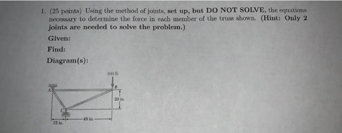 Solved 1. (25 points) Using the method of joints, set up, | Chegg.com