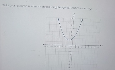 Write your response in interval notation using the | Chegg.com