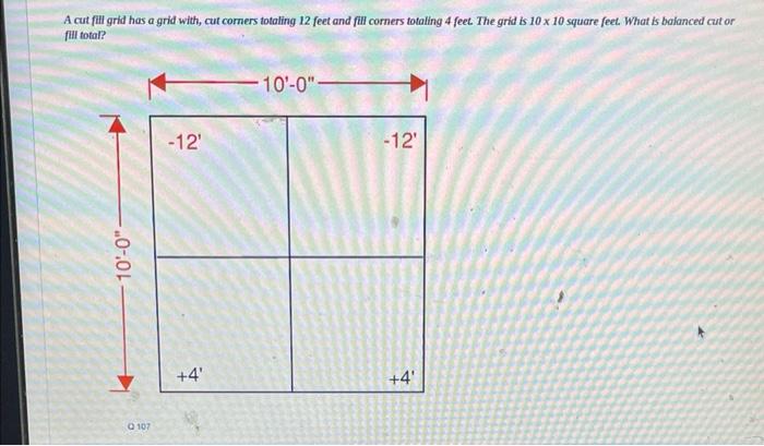 Solved A cut fill grid has a grid with, cut cormers totaling | Chegg.com