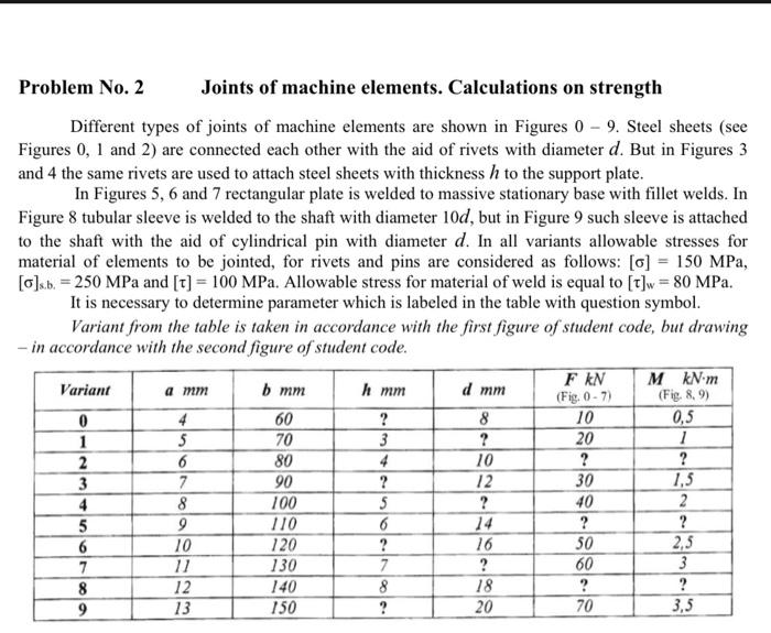 Solved Problem No. 2 Joints of machine elements. | Chegg.com