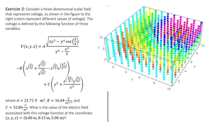 Exercise 3: Consider a three-dimensional scalar field | Chegg.com