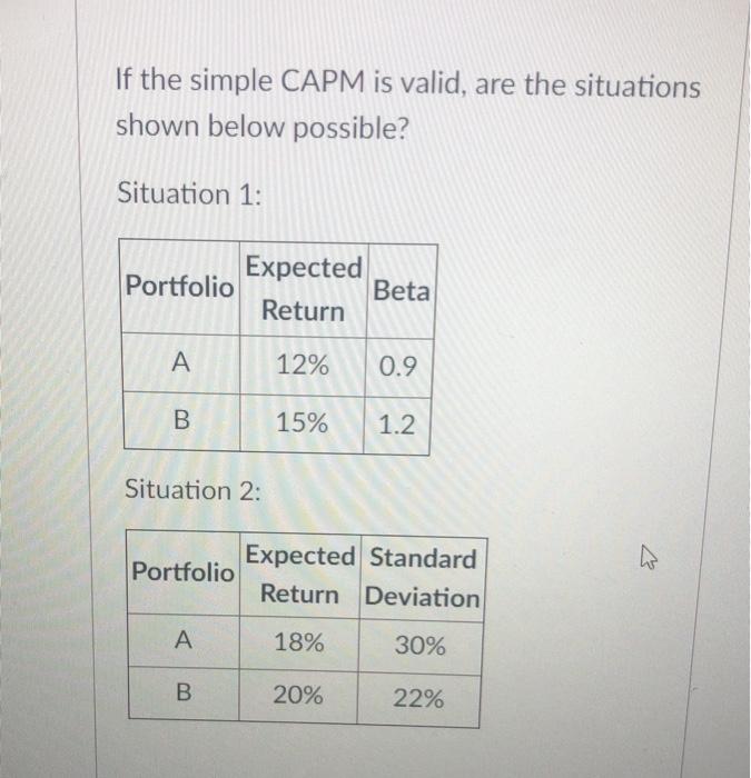 Solved If the simple CAPM is valid, are the situations shown | Chegg.com