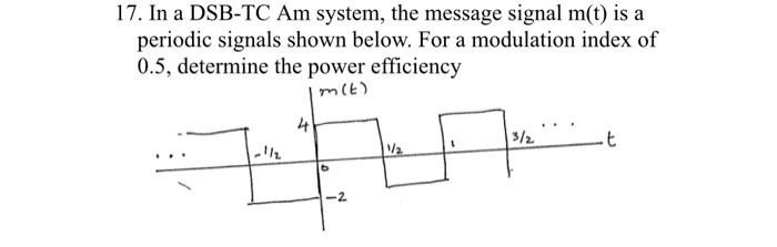 Solved 17. In a DSB-TC Am system, the message signal m(t) is | Chegg.com