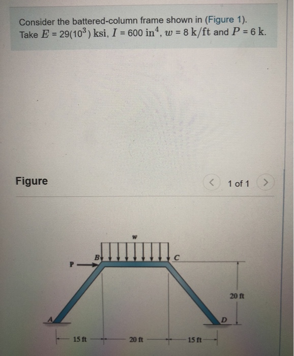 Solved Consider the battered-column frame shown in (Figure | Chegg.com