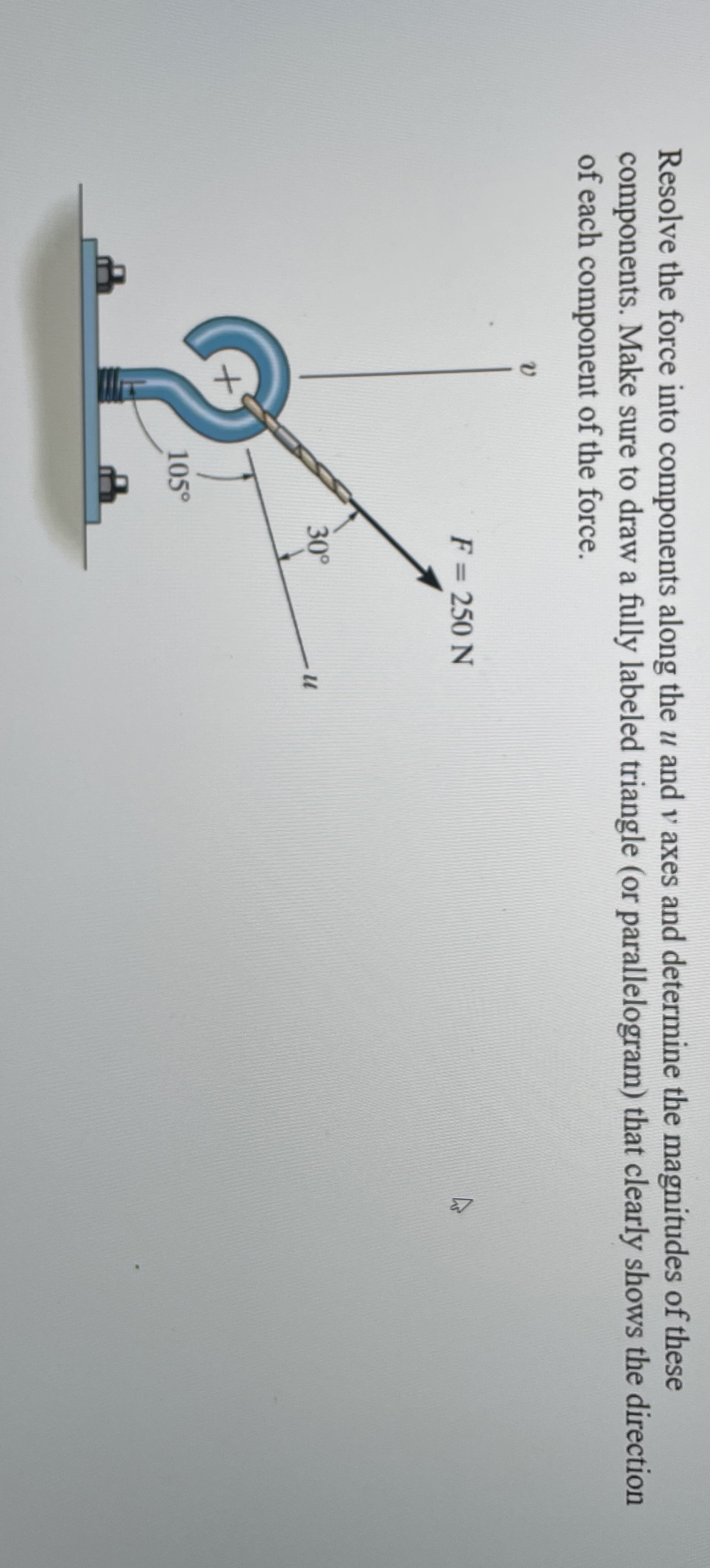 Solved Resolve the force into components along the u ﻿and v | Chegg.com
