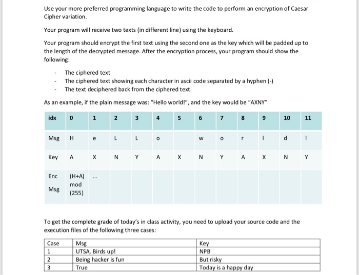 Solved Use Your More Preferred Programming Language To Write 
