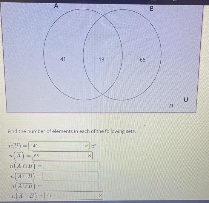 Solved Find the number of elements in each of the following | Chegg.com