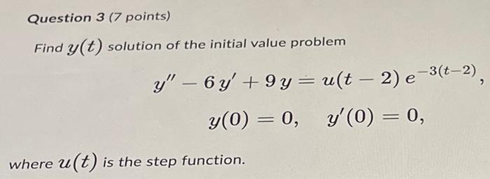Solved Find y(t) solution of the initial value problem | Chegg.com