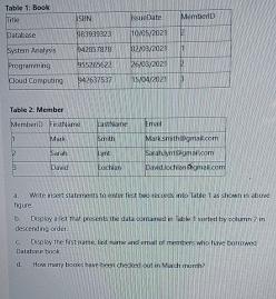 Solved Table 1; | Chegg.com
