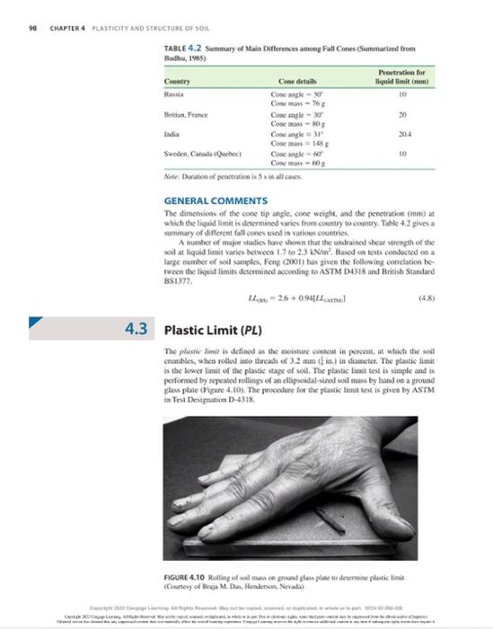 Solved Results from liquid and plastic limit tests conducted | Chegg.com