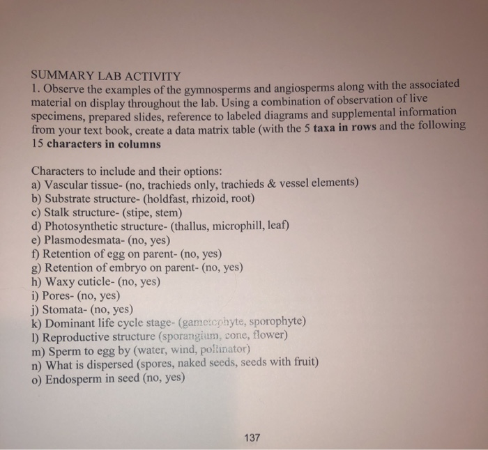 SUMMARY LAB ACTIVITY 1. Observe the examples of the | Chegg.com
