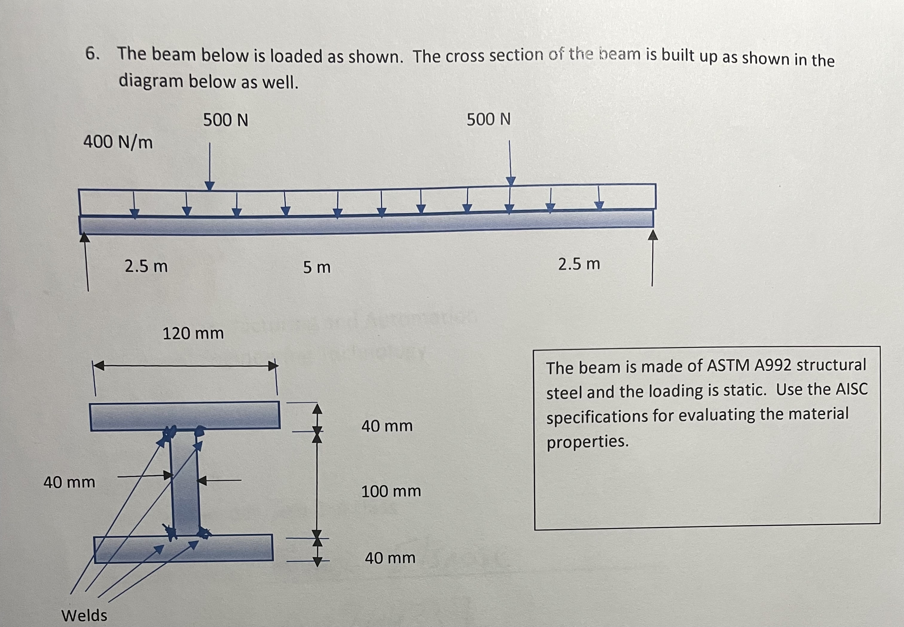 Solved The beam below is loaded as shown. The cross section | Chegg.com