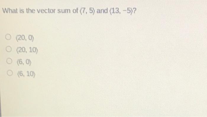 Solved What is the direction of b? 5 3 b 1 1 2 -1 - 2 What | Chegg.com