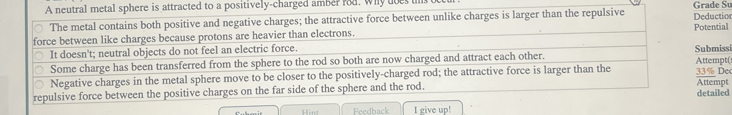 Solved A neutral metal sphere is attracted to a | Chegg.com