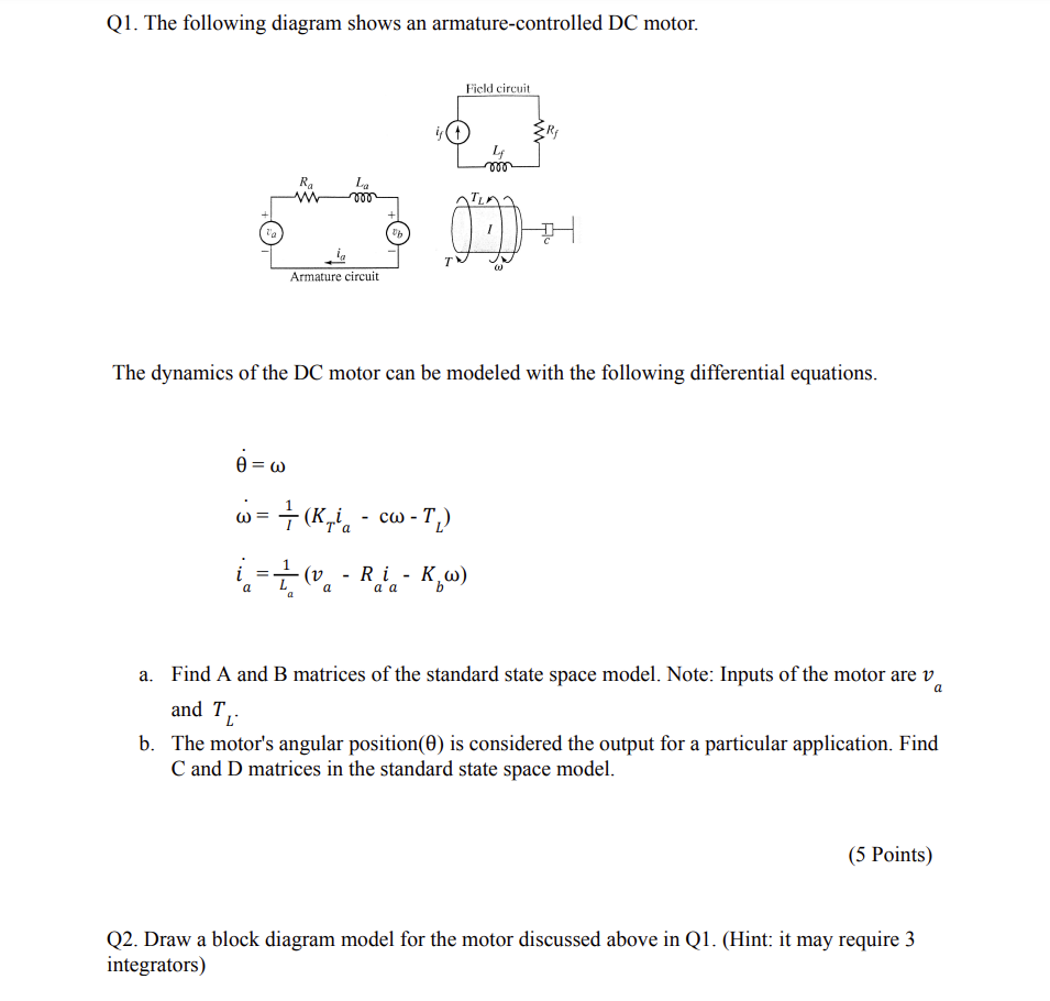 Solved The following diagram shows an armature-controlled DC | Chegg.com