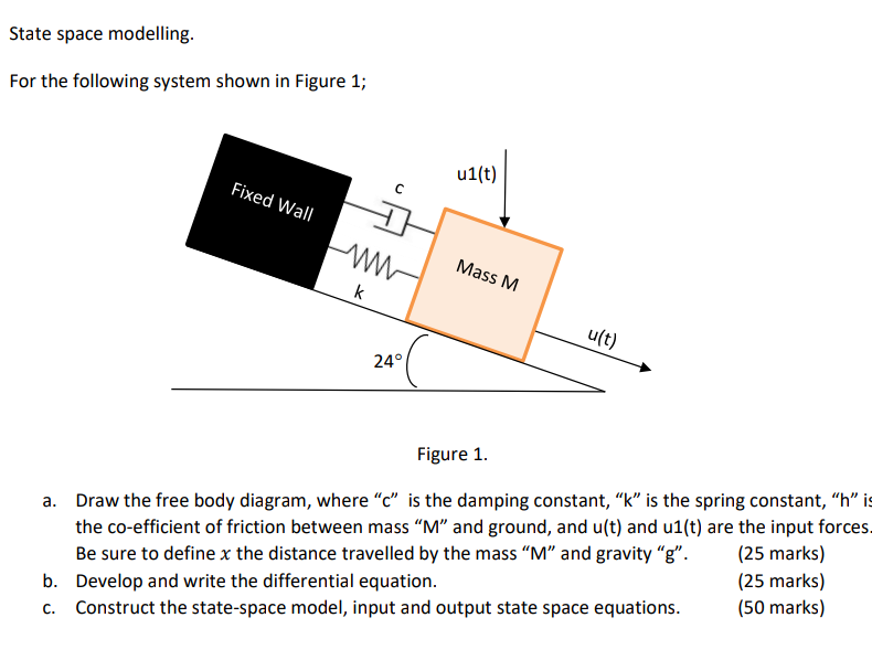 Solved State Space Modelling For The Following System