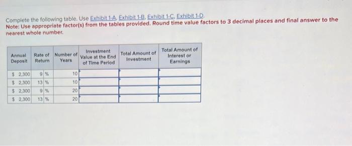 Solved Complete the following table. Use Exhibit 1-A, | Chegg.com