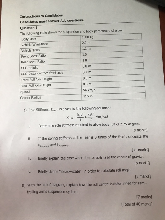 Instructions to Candidates: Candidates must answer | Chegg.com