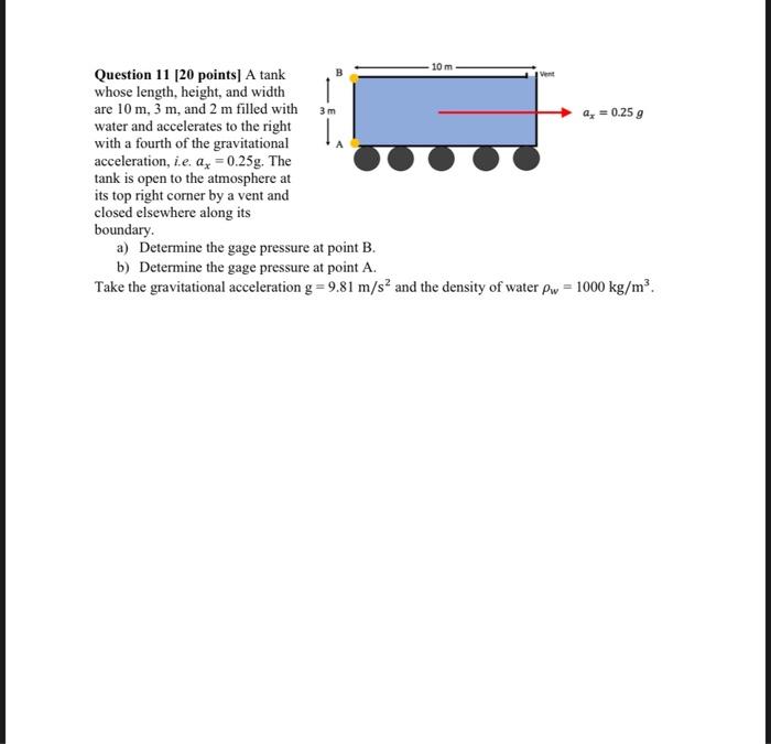 Solved Question 11 [20 points] A tank whose length, height, | Chegg.com