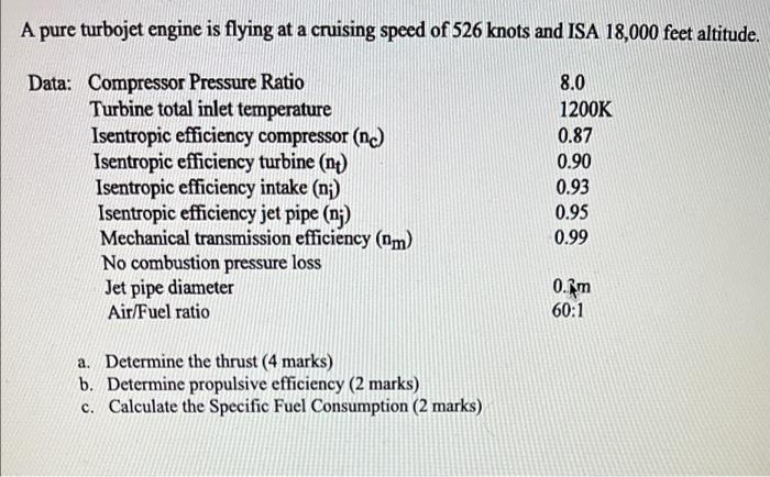 Solved A pure turbojet engine is flying at a cruising speed | Chegg.com