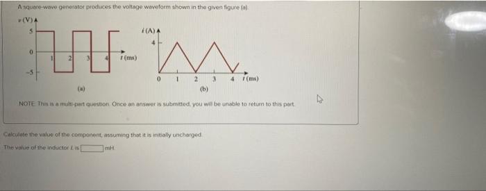 Solved A square-wave generator produces the voltage waveform | Chegg.com