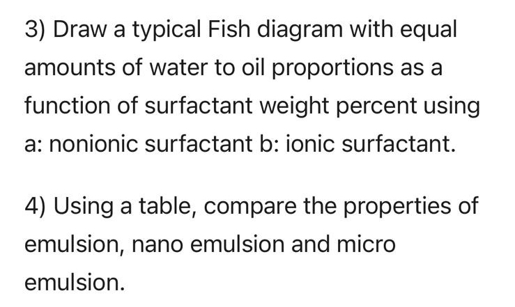 Solved 3.Draw a typical Fish diagram with equal amounts of | Chegg.com
