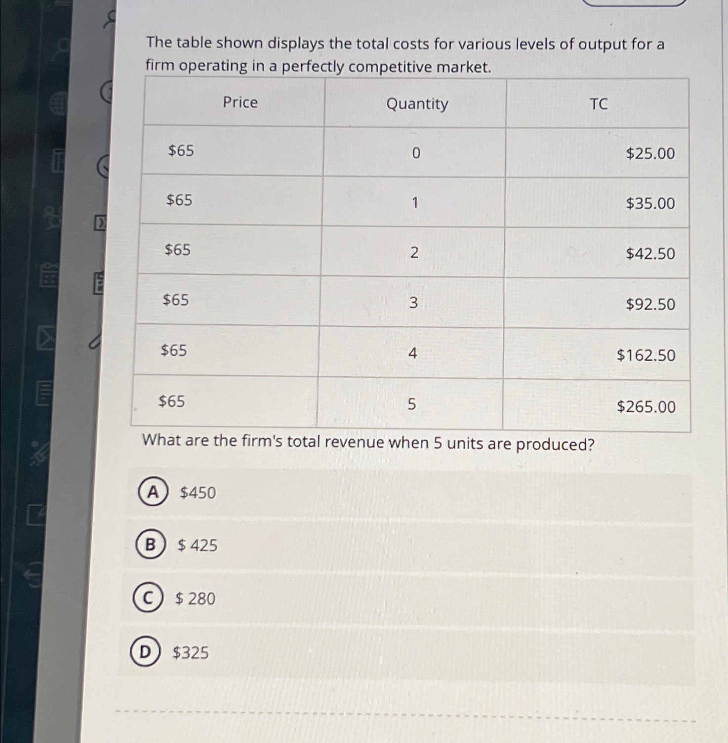 Solved The table shown displays the total costs for various | Chegg.com