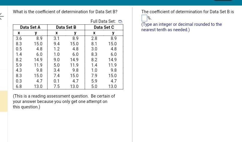 Solved What is the coefficient of determination for Data Set | Chegg.com