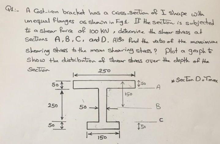 Solved Q1:- A Cast-iron bracket has a cross-section of I | Chegg.com