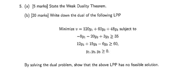 Solved 5 A [5 Marks] State The Weak Duality Theorem B