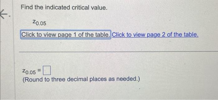 Solved Find the indicated critical value. z0.05 Click to | Chegg.com
