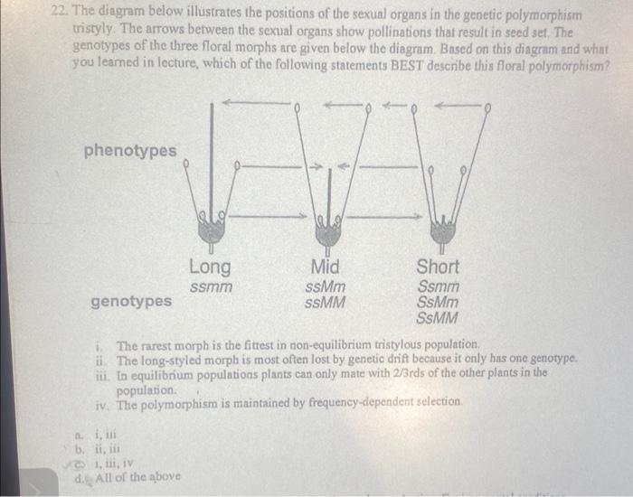 Solved 2. The diagram below illustrates the positions of the | Chegg.com