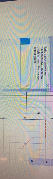 Solved X + Write a piecewise linear function in row 2 (one | Chegg.com