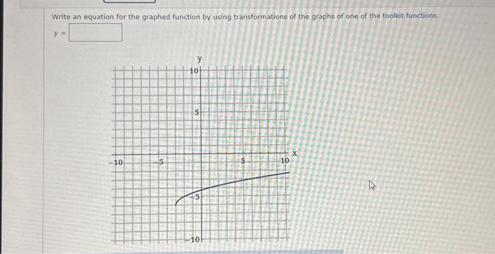 Solved Write an equation for the graphed function by using | Chegg.com