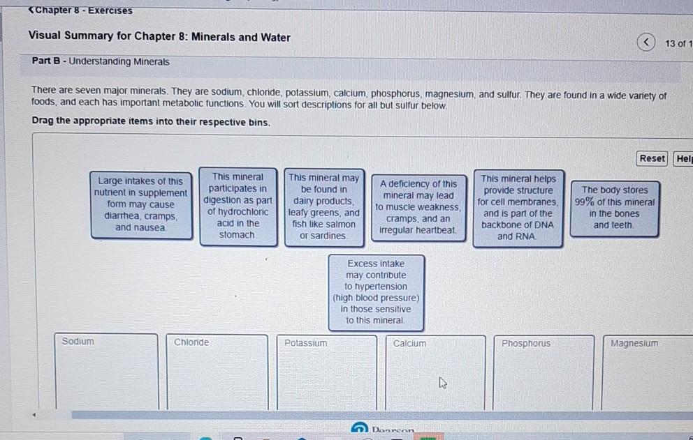 Solved Chapter 8 - Exercises Visual Summary for Chapter 8: | Chegg.com