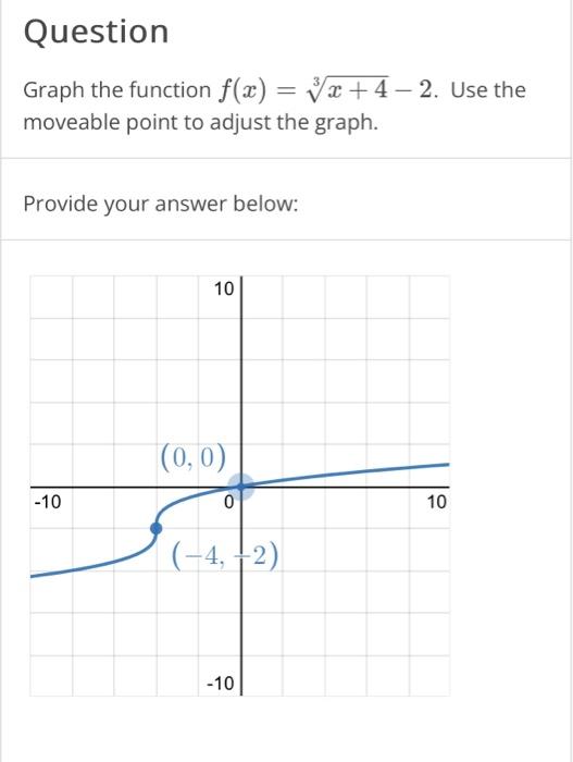 Solved Graph the function f(x)=3x+4−2. Use the moveable | Chegg.com