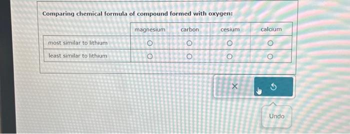 Solved Comparing chemical formula of compound formed with | Chegg.com