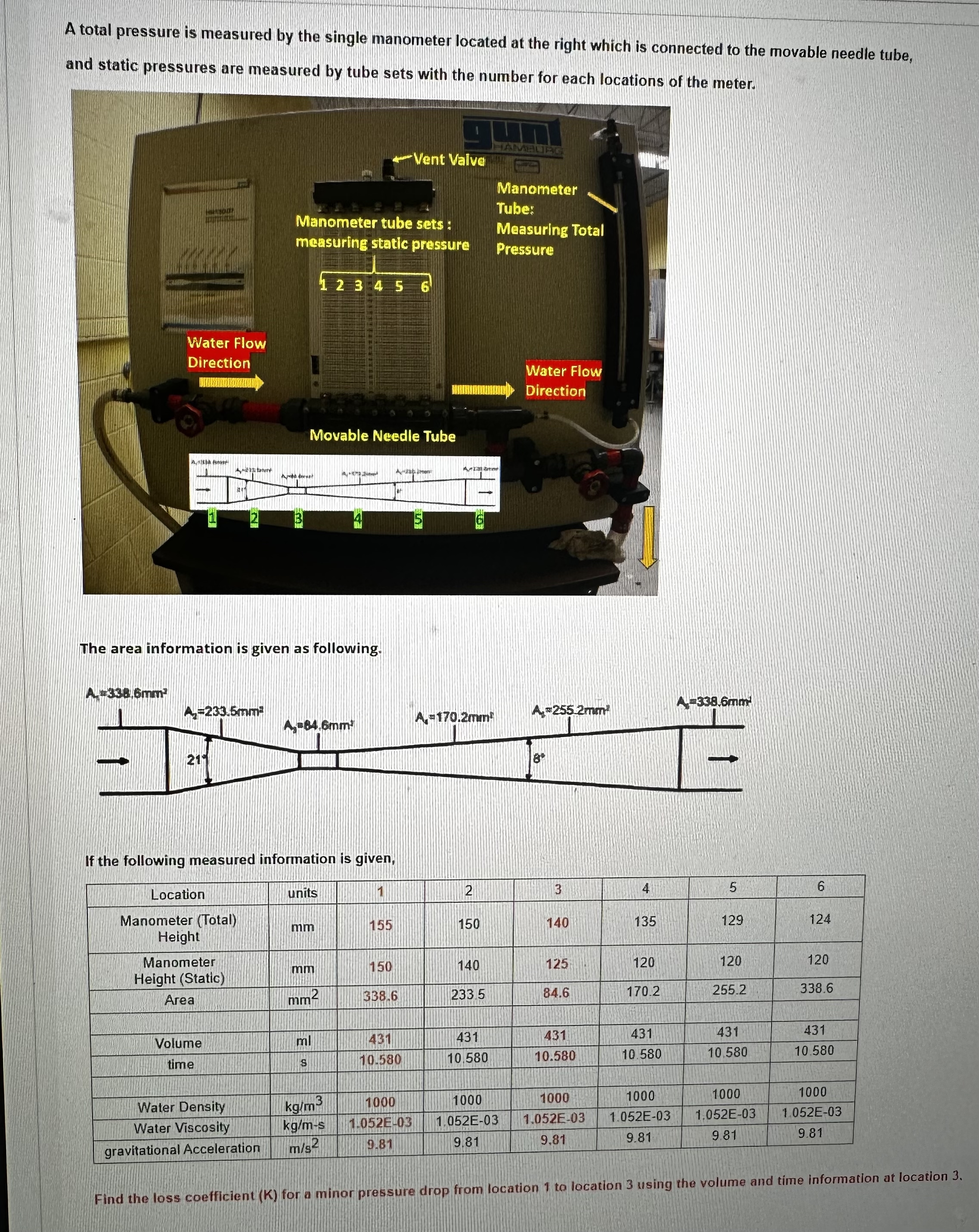 Solved A total pressure is measured by the single manometer | Chegg.com