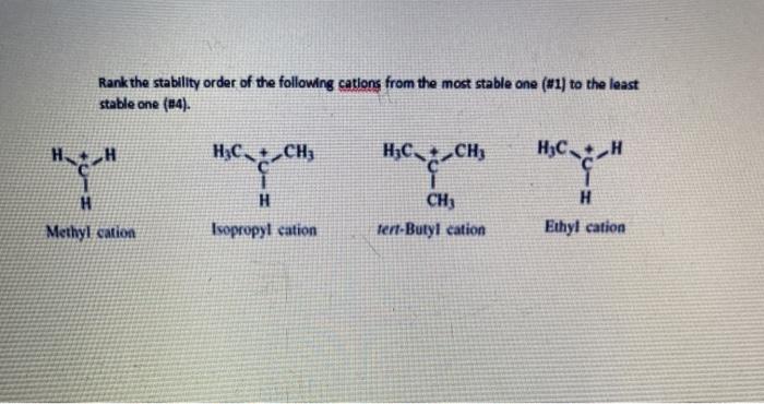 Solved Rank the stability order of the following cations | Chegg.com