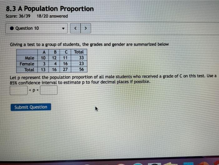 Solved 8.3 A Population Proportion Score: 36/39 18/20 | Chegg.com