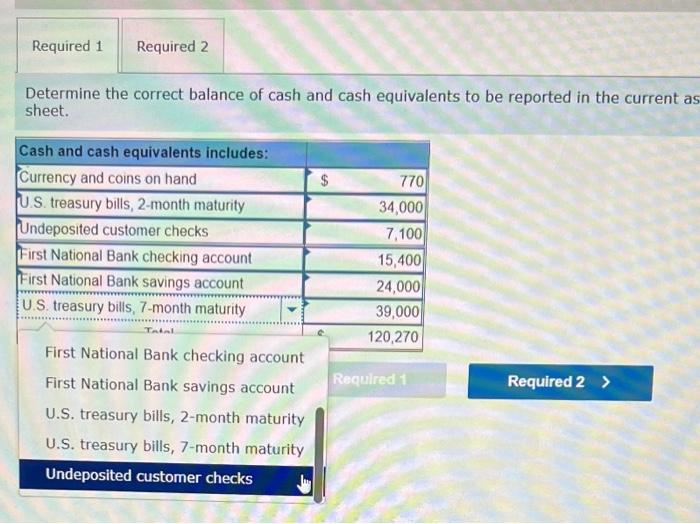 Solved The controller of the Red Wing Corporation is in the | Chegg.com