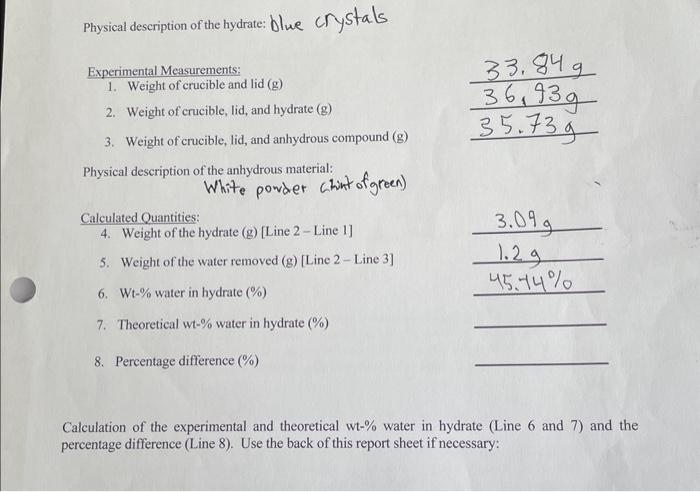 Solved Physical description of the hydrate: Dlue Crystals | Chegg.com