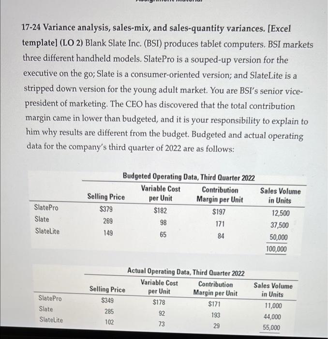 Solved 17-25 Market-share and market-size variances | Chegg.com