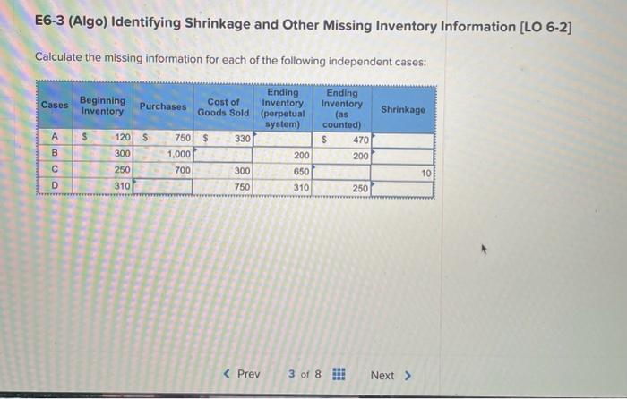 Solved E6-3 (Algo) Identifying Shrinkage and Other Missing | Chegg.com