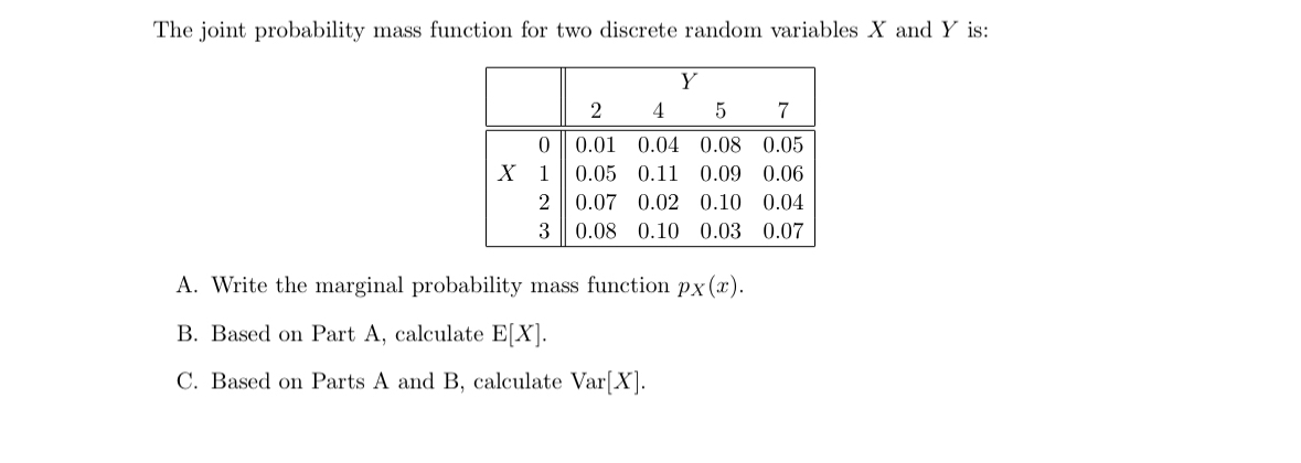 Solved The joint probability mass function for two discrete | Chegg.com