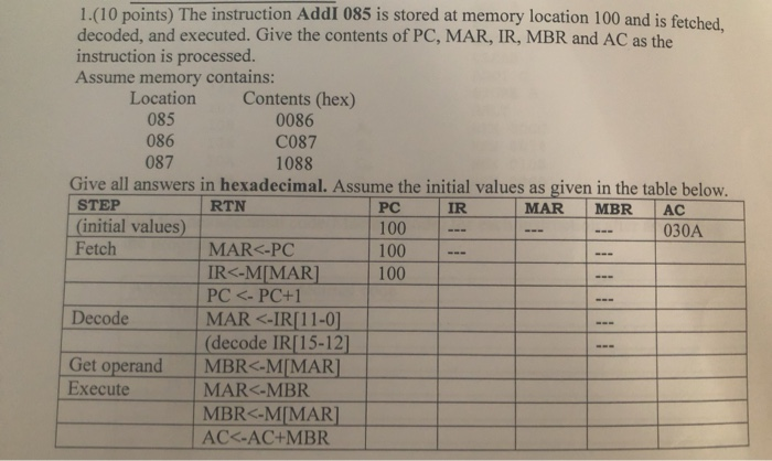 Solved C087 1.(10 points) The instruction Addi 085 is stored | Chegg.com