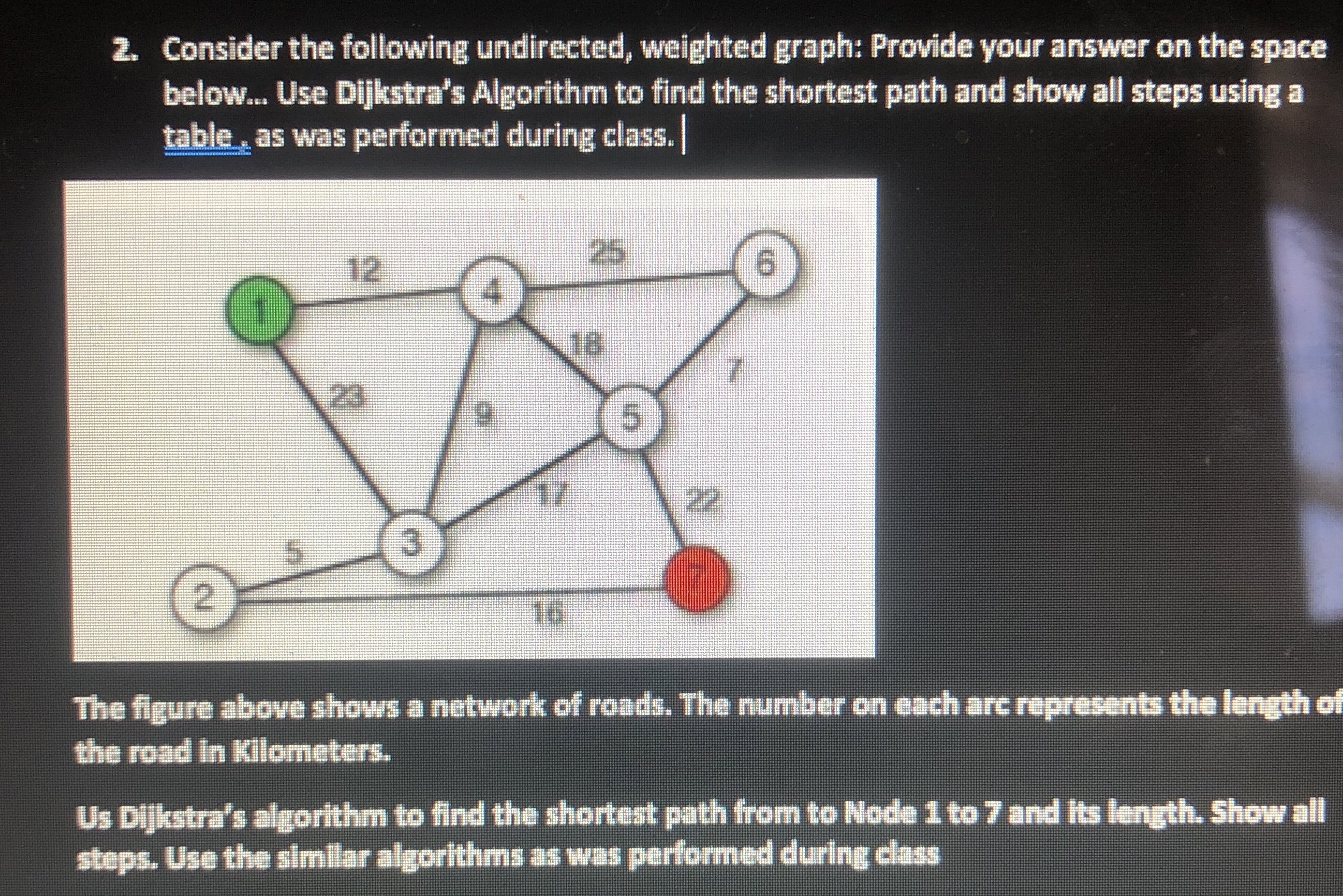 Solved Consider the following undirected, weighted graph: | Chegg.com